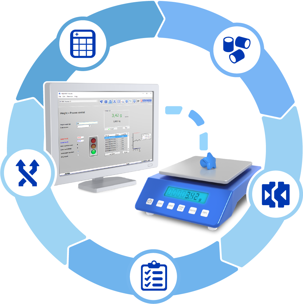 Xscale_cycle | PLEXPERT Canada Inc.