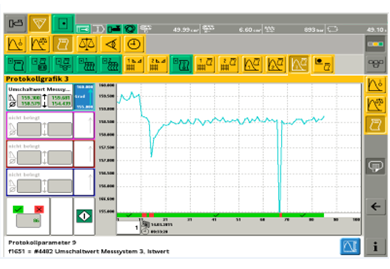 IRTS injection machine control panel | PLEXPERT Canada Inc.