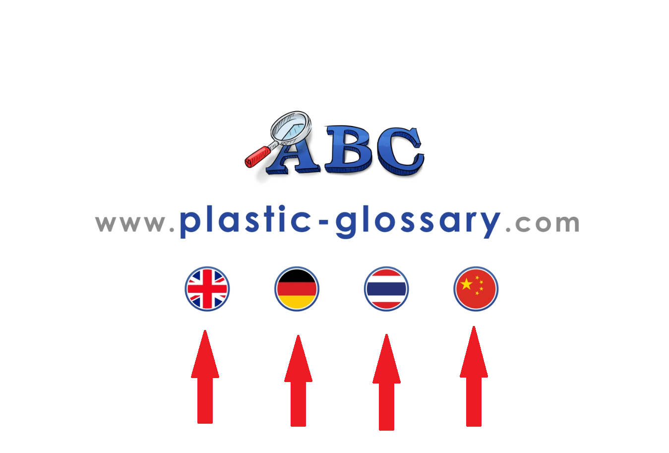 Glossary_index | PLEXPERT Canada Inc.