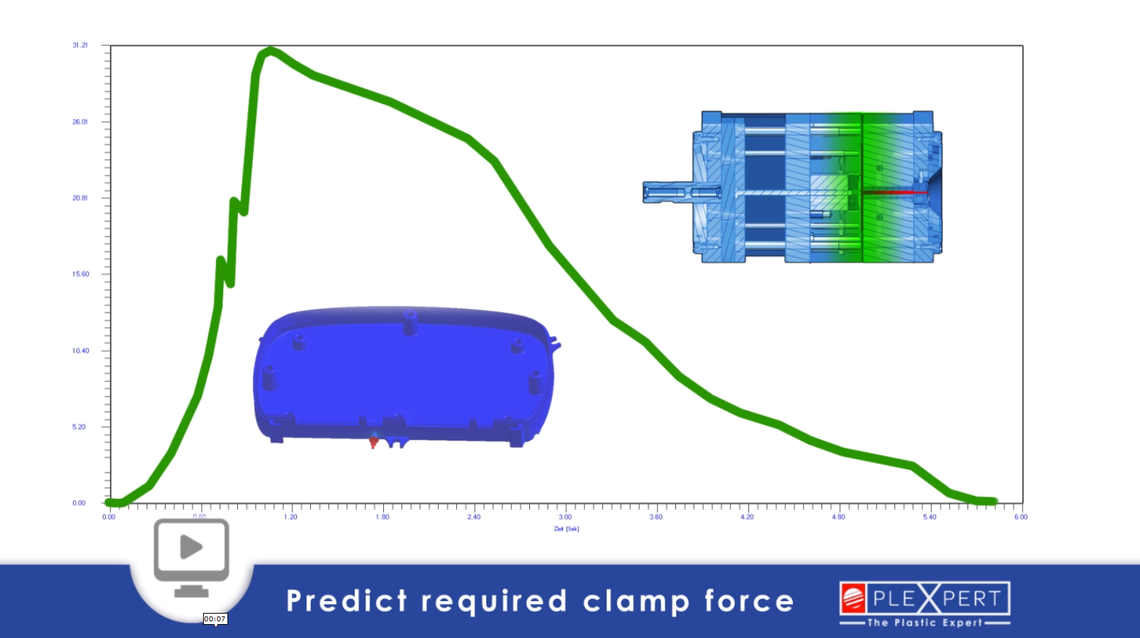 Packing_E | PLEXPERT Canada Inc.