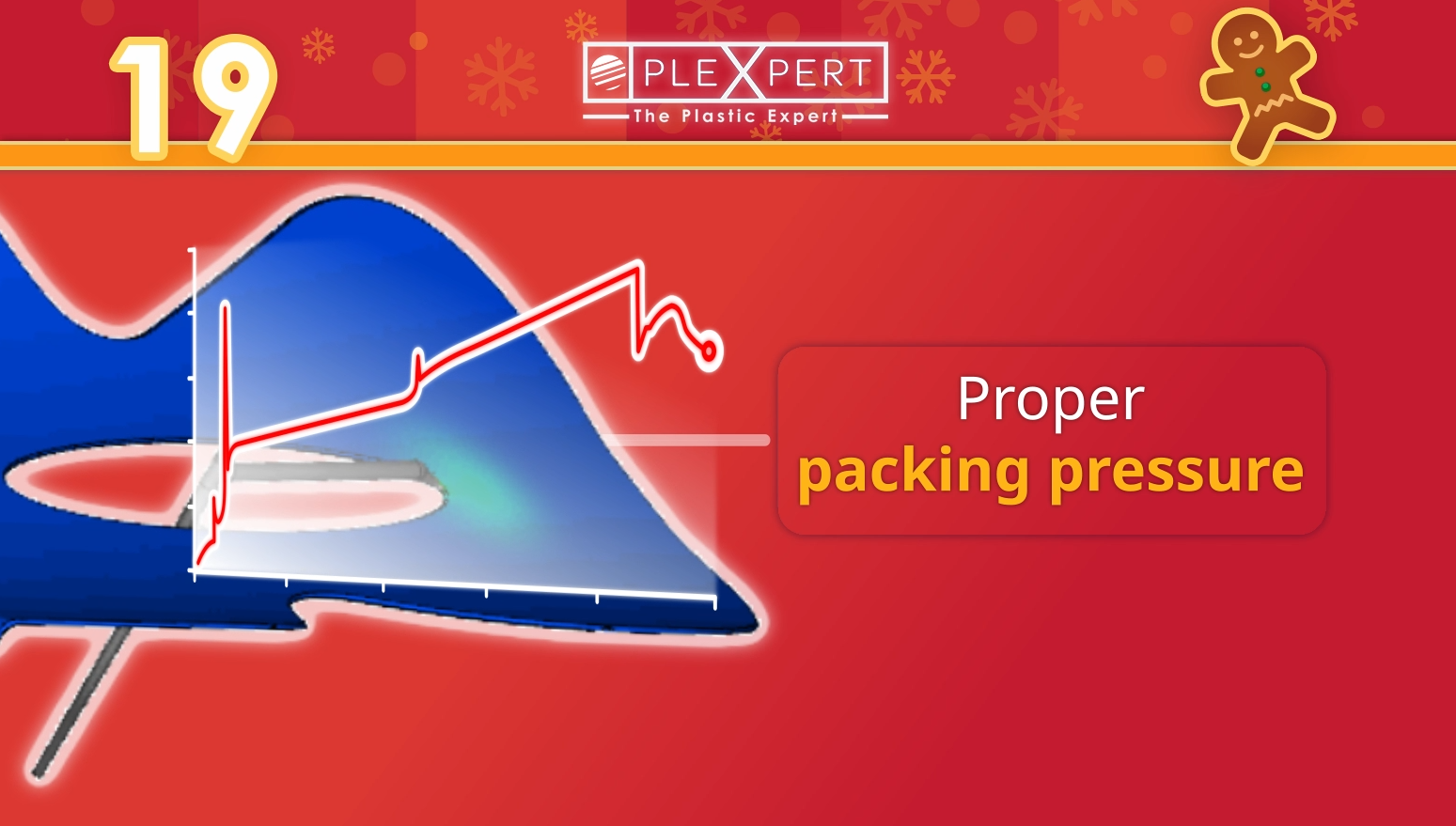 19.12.23_E | PLEXPERT Canada Inc.