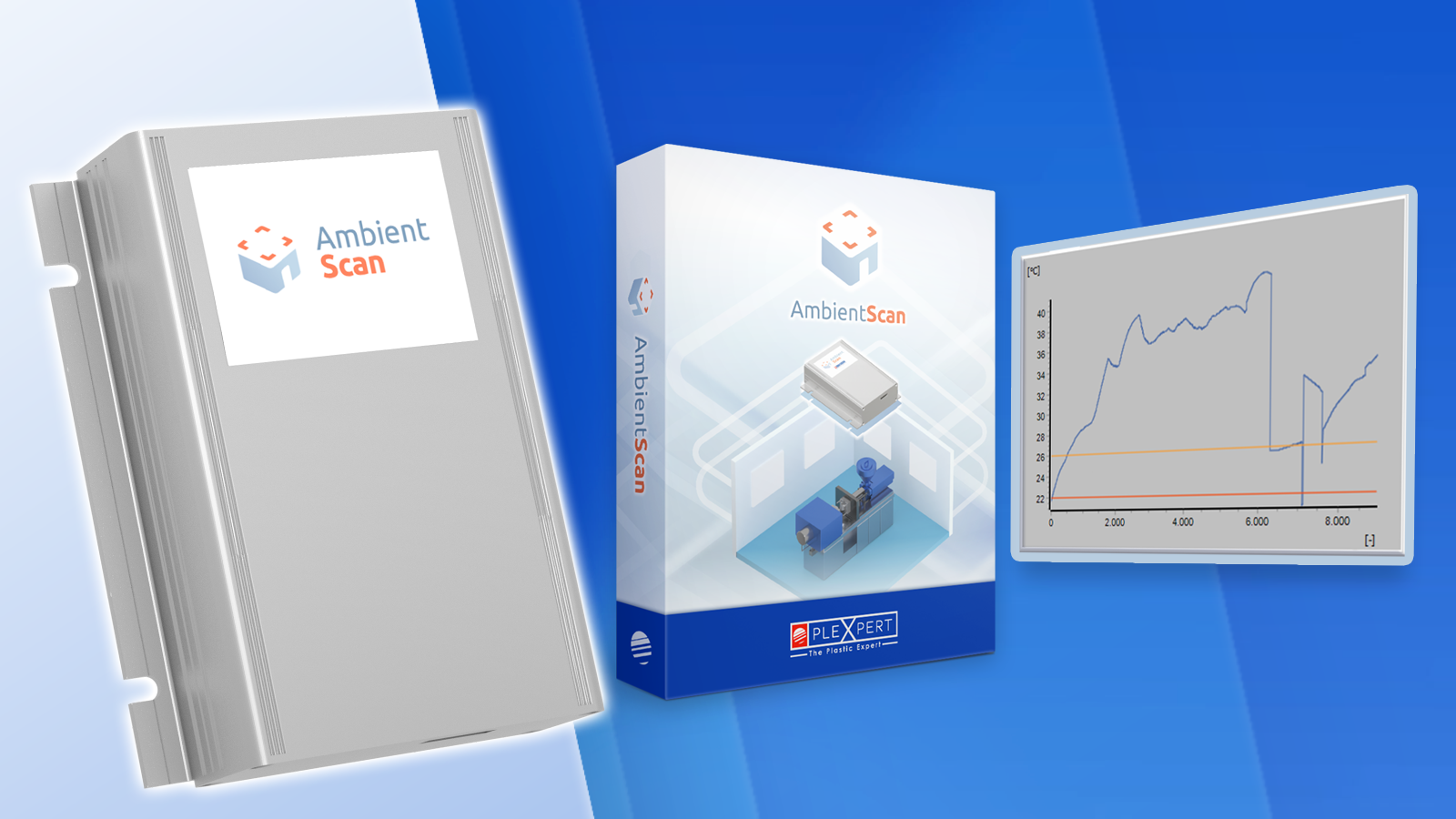 Ambient Scan | PLEXPERT Canada Inc.