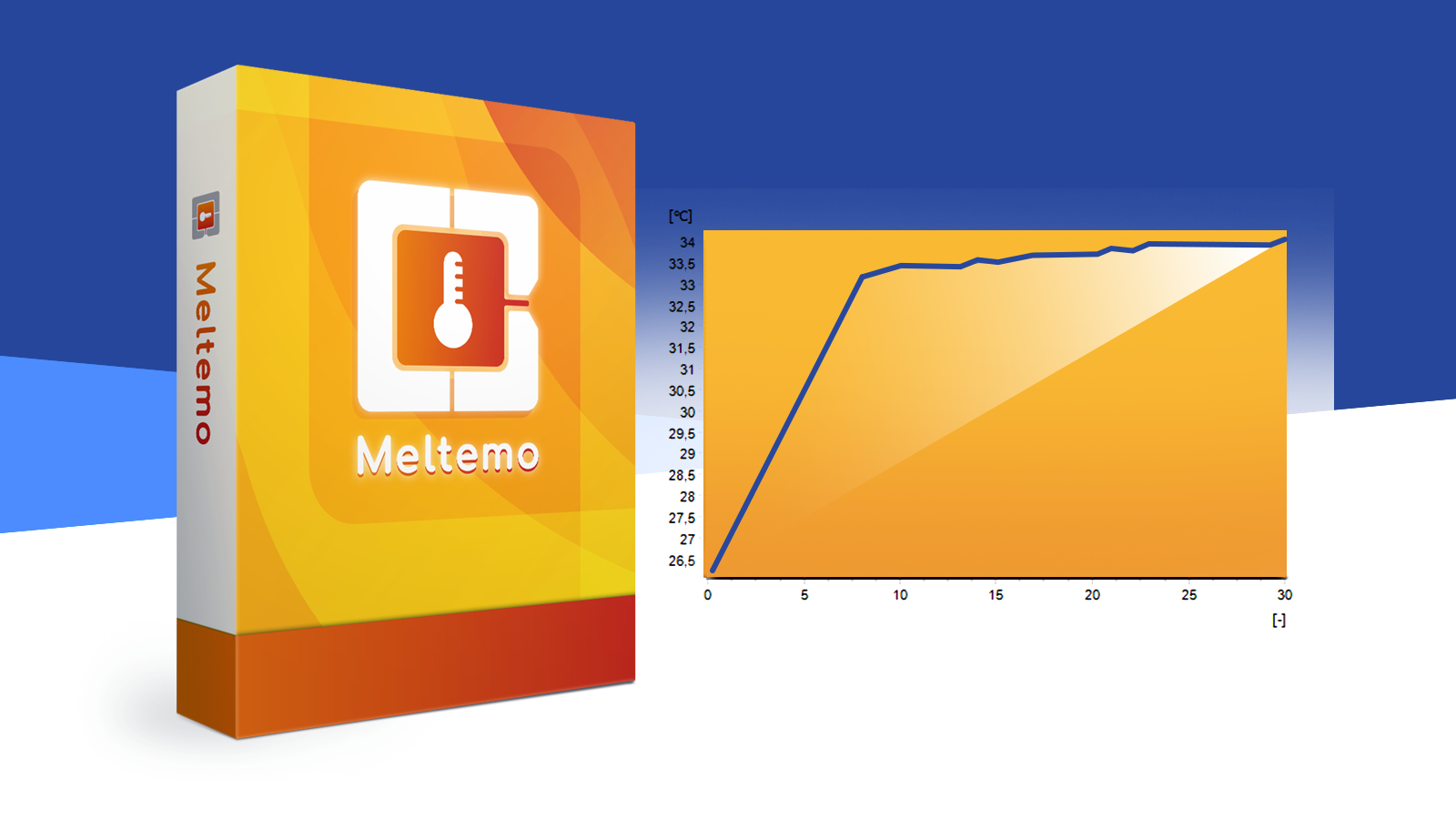 Precise Melt Temperature Measurement for Optimal Process Control ...